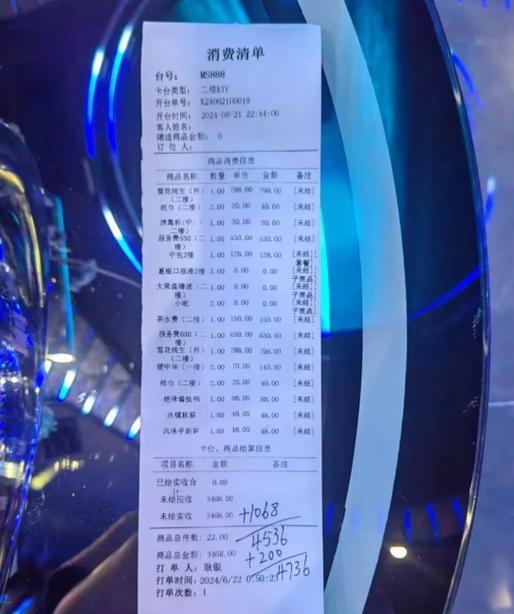 酒吧消费一般多少