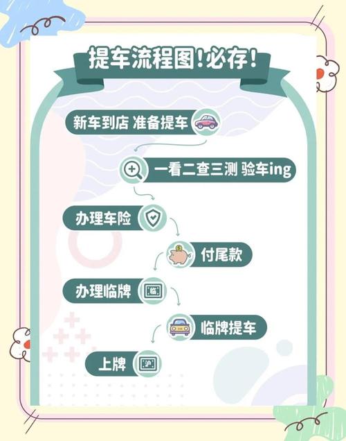 企鹅车务提现教程截图