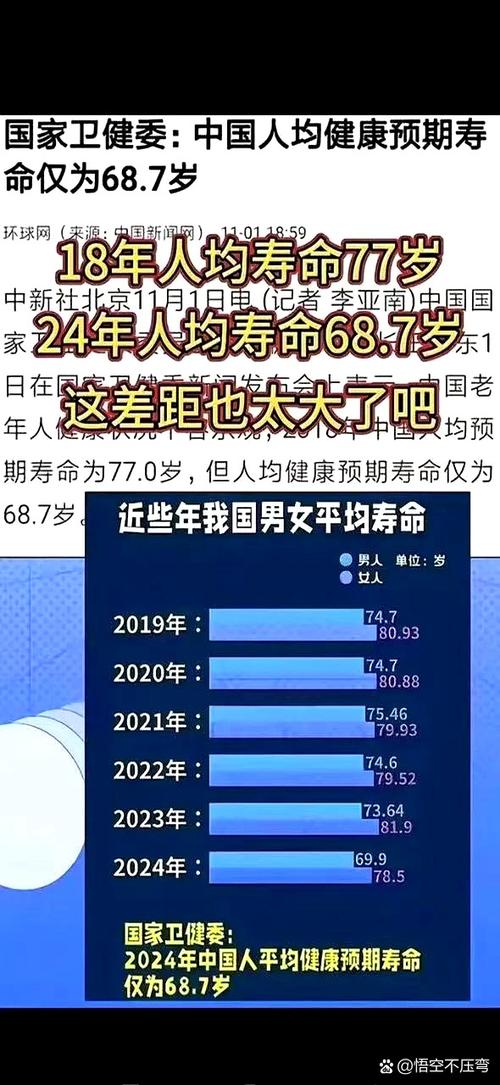 中国最准的免费算寿命图标