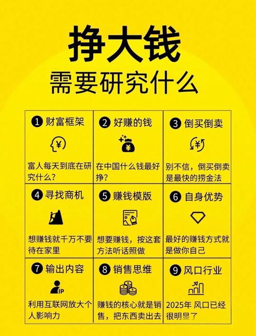 钱咖赚钱攻略技巧图标