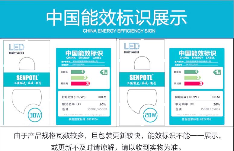筒灯能效等级几级为好图标