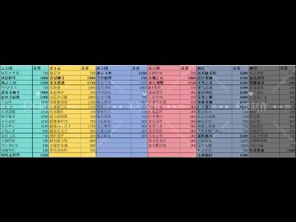 mc宝可梦掉落物大全截图