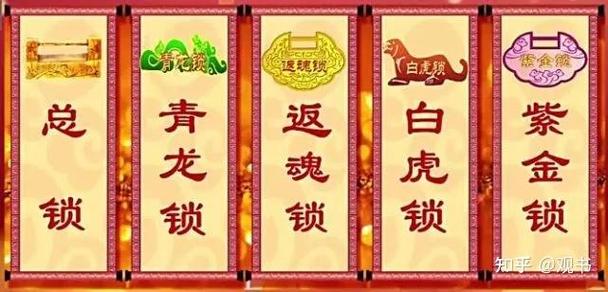 紫金锁的功效与作用图标