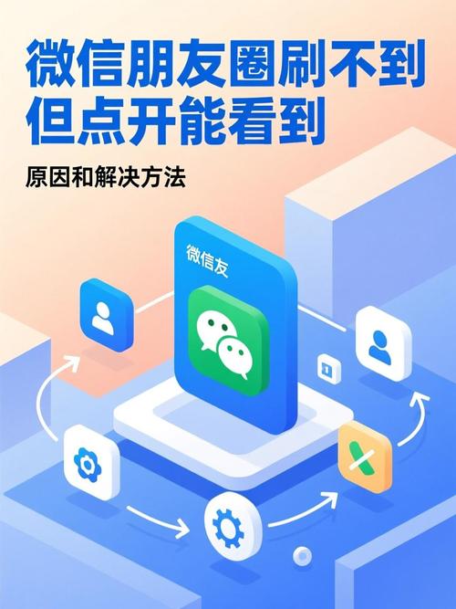 别人朋友圈刷不出来但是看得到图标