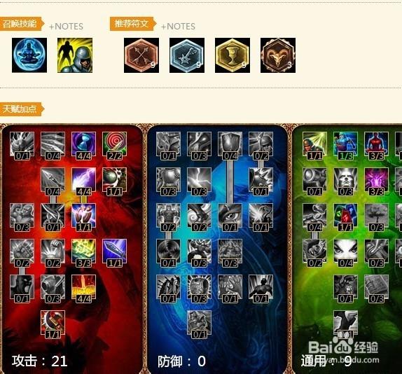 LOL大嘴出装图标