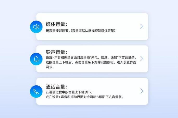 媒体音量和铃声音量切换图标