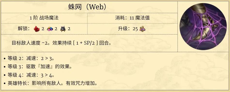 英雄无敌1秘籍图标