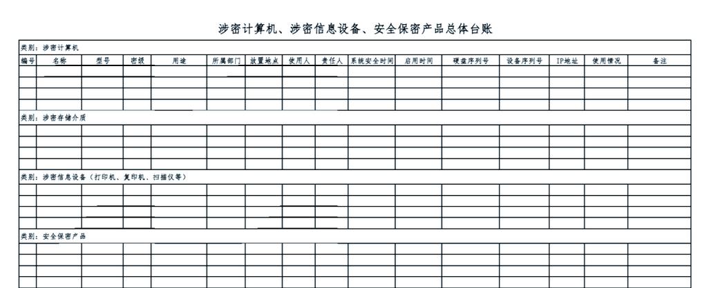 涉密计算机管理制度图标