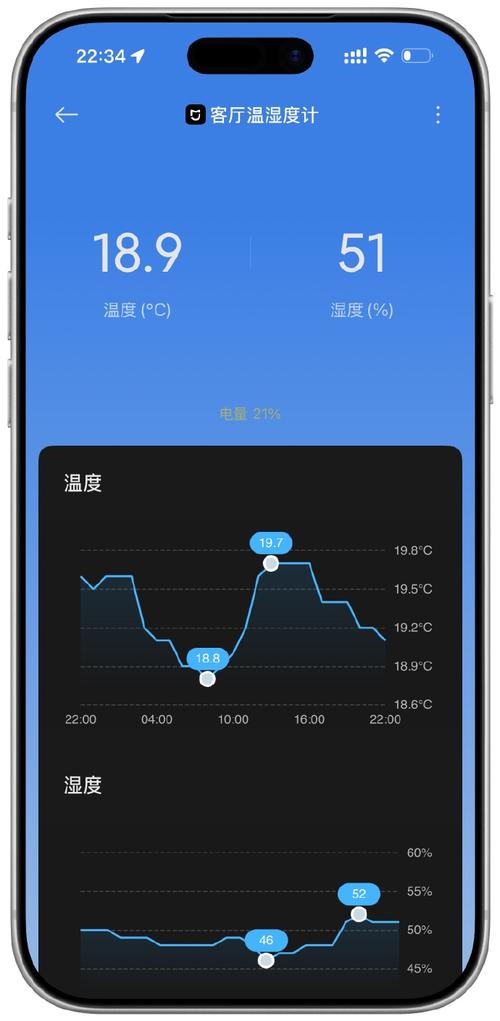 手机实时室内温度计下载图标