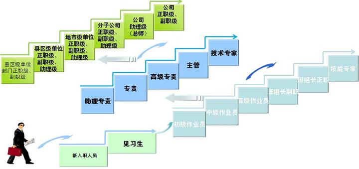 ps路径怎么调出来图标