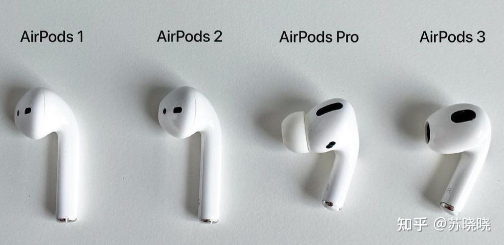 airpods3 airpods pro图标