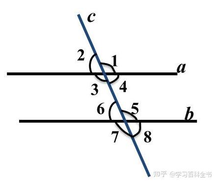 两条线交叉有多少个角图标
