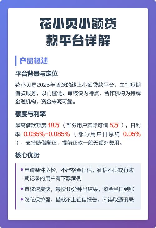 花小贝贷款app图标