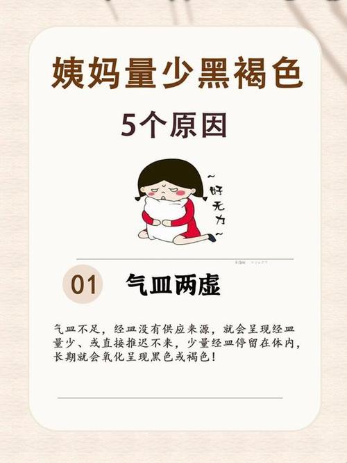 大姨妈量少什么原因图标