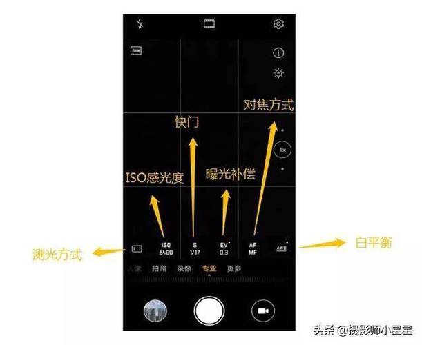 vivo拍星空设置参数图标