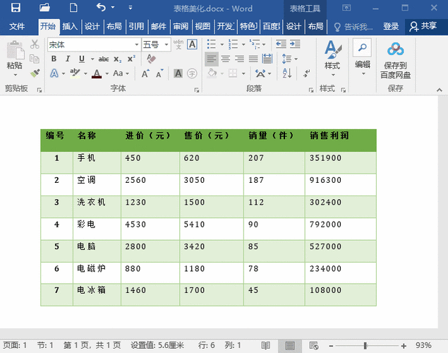 word表格列宽和行高设置方法图标