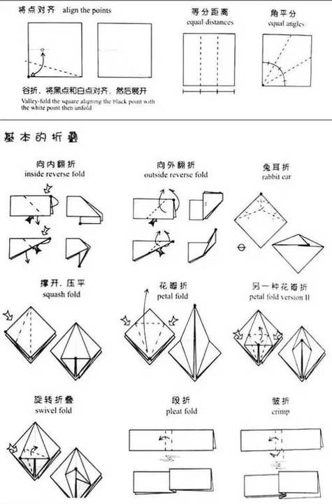 f22A猛禽战机折纸教程图标
