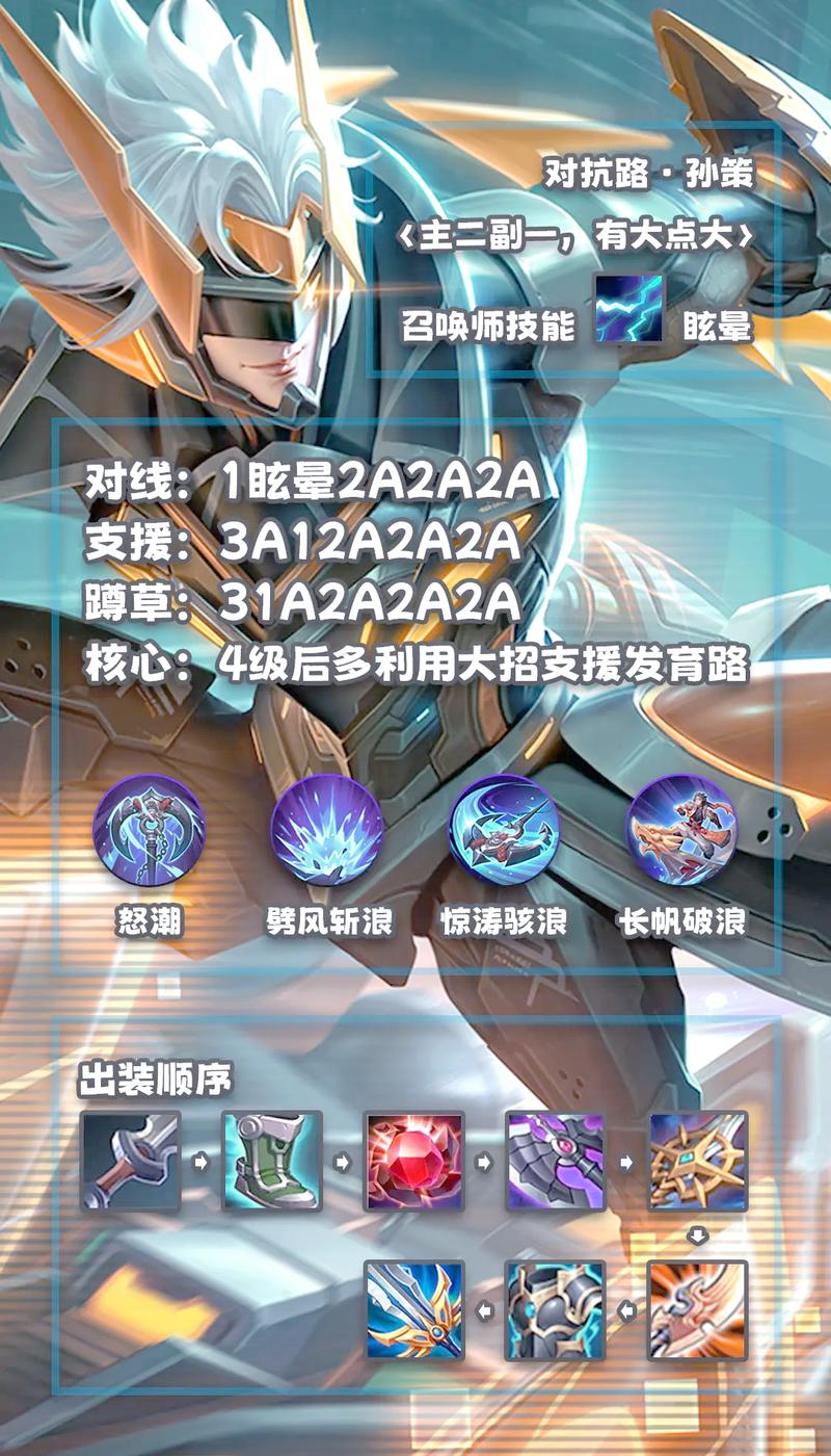 王者荣耀赛季剧情图标