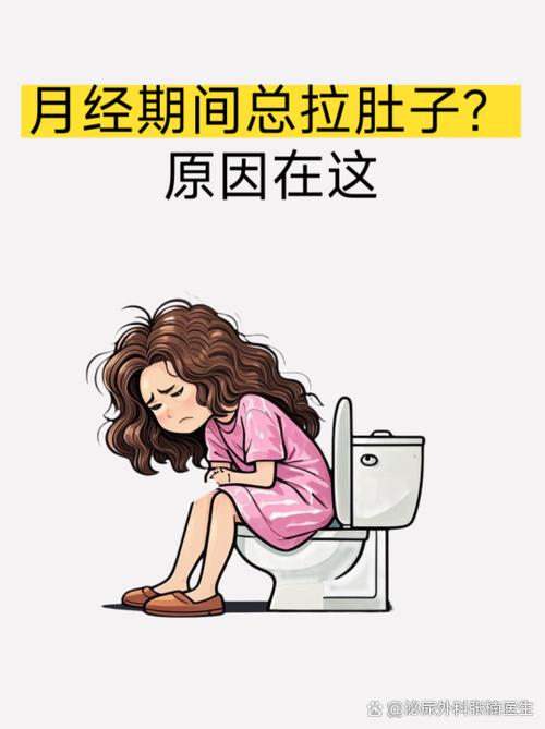 肚子疼又拉稀是什么原因图标