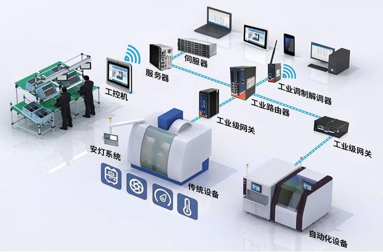 密控前台管理系统截图