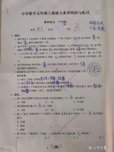 小学5年级成绩多少分算好图标