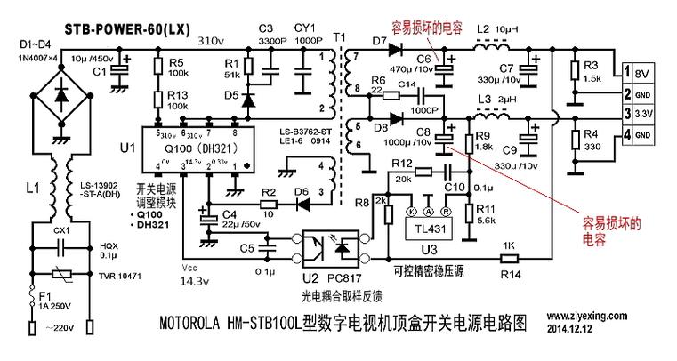 机顶盒的破解原理图标