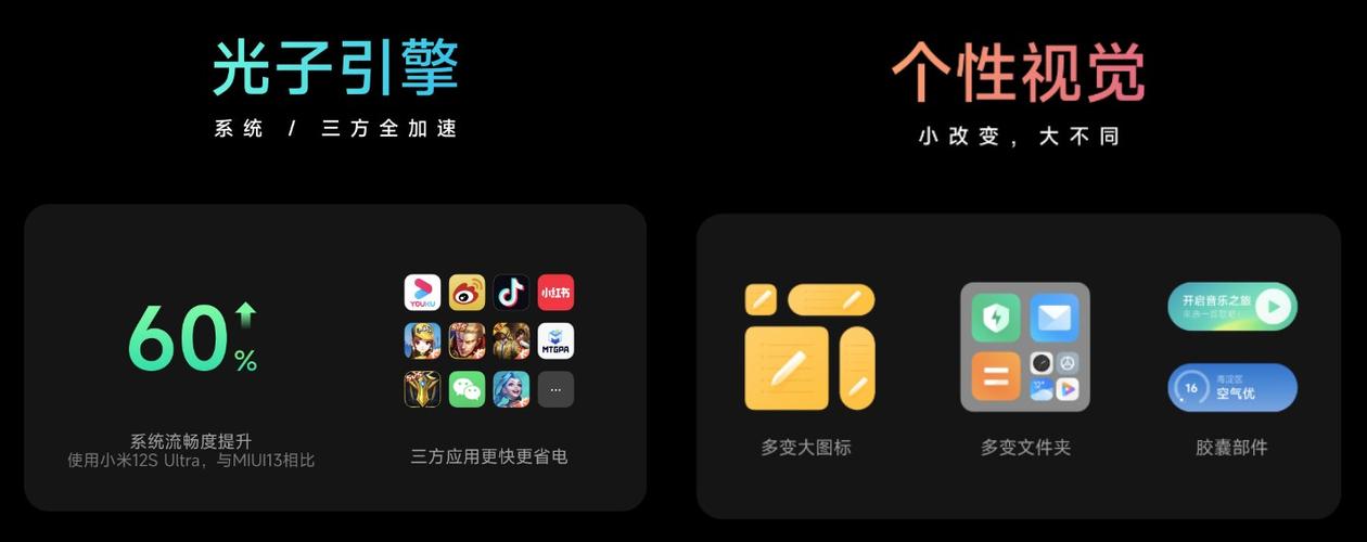 小米6升级MIUI14图标