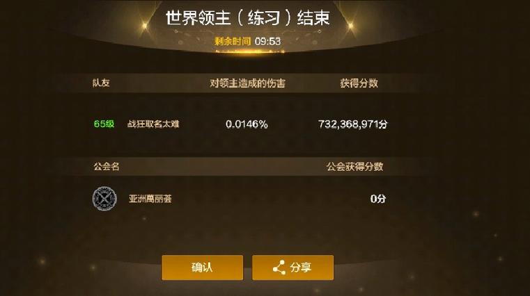 每次提升成就等级时图标