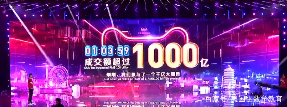 2019突破多少亿截图