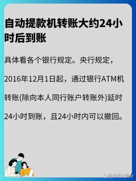 银行卡到账时间一般多久图标