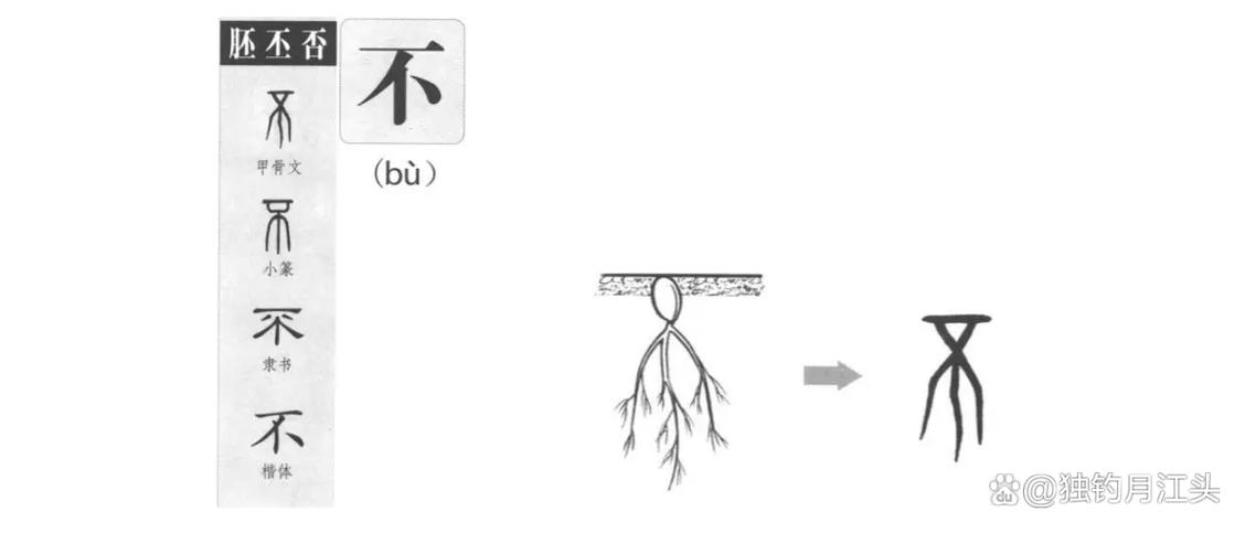 手机屏幕没字怎么办图标