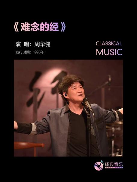 周华健难念的经MTV图标