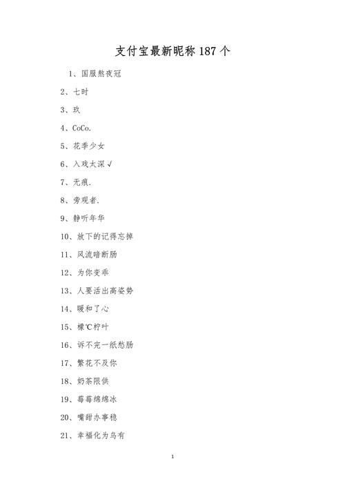 支付宝昵称名字图标