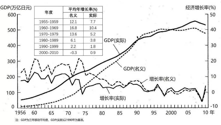 美元兑日元下跌2.03%图标