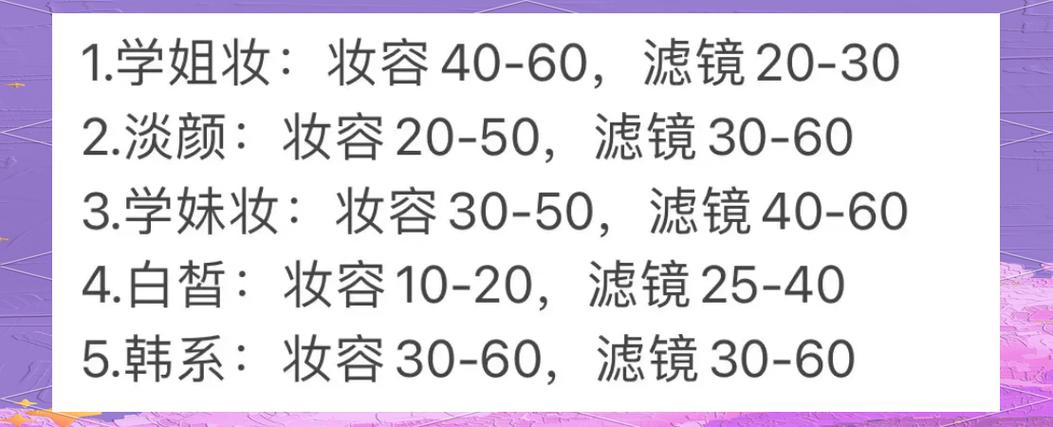 美颜最佳设置参数图标