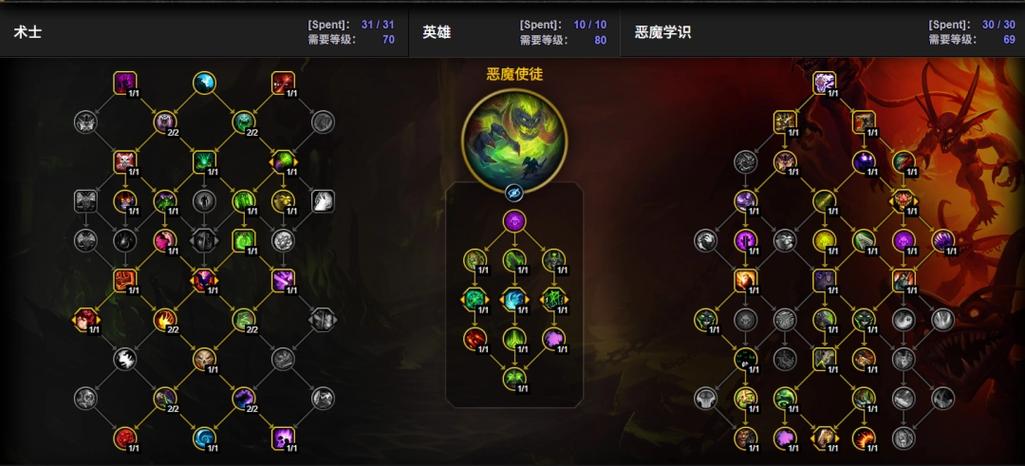12.0恶魔术士天赋加点图标