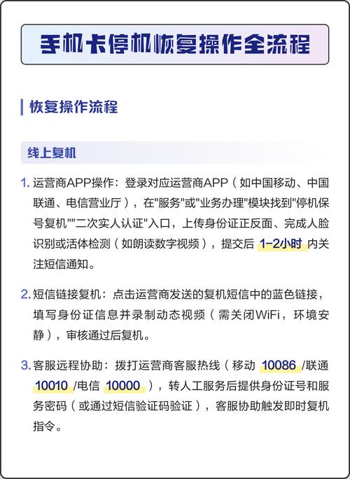手机卡停用了怎么办图标