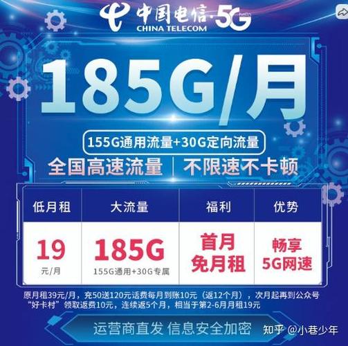 现在还有流量不限量吗图标