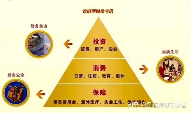 基金会投资理财管理办法截图