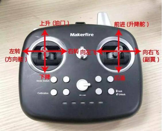 美国手无人机遥控器图解