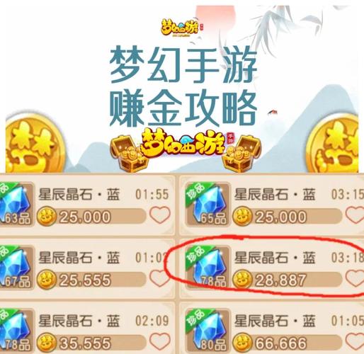 梦幻手游金币被冻结怎么解除图标