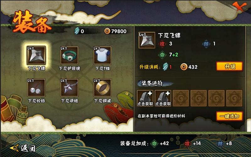 穿越火影复制天赋截图
