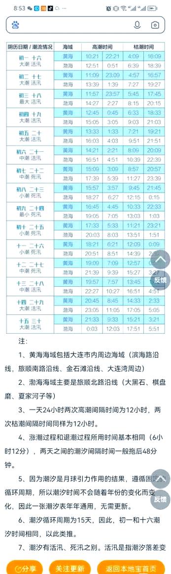 赶海时间图标