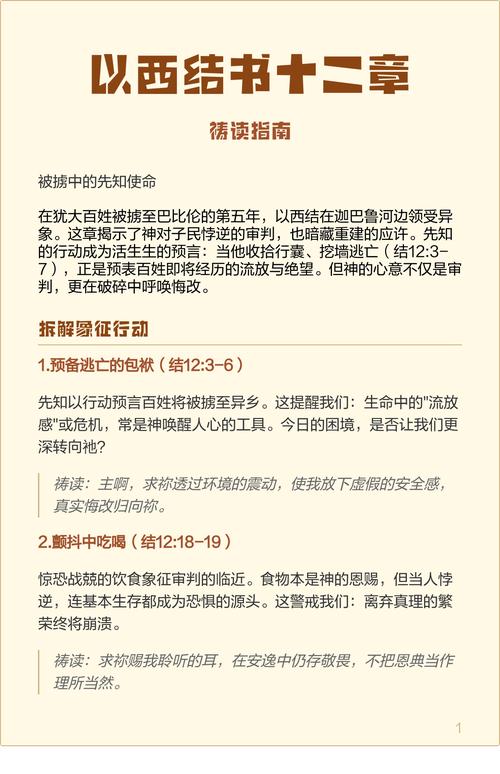 弥拉修圣所攻略图标