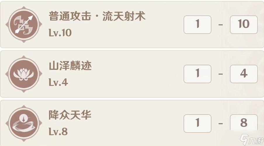 原神甘雨攻略角色培养图标