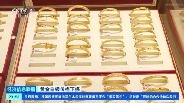 金价银价持续震荡图标