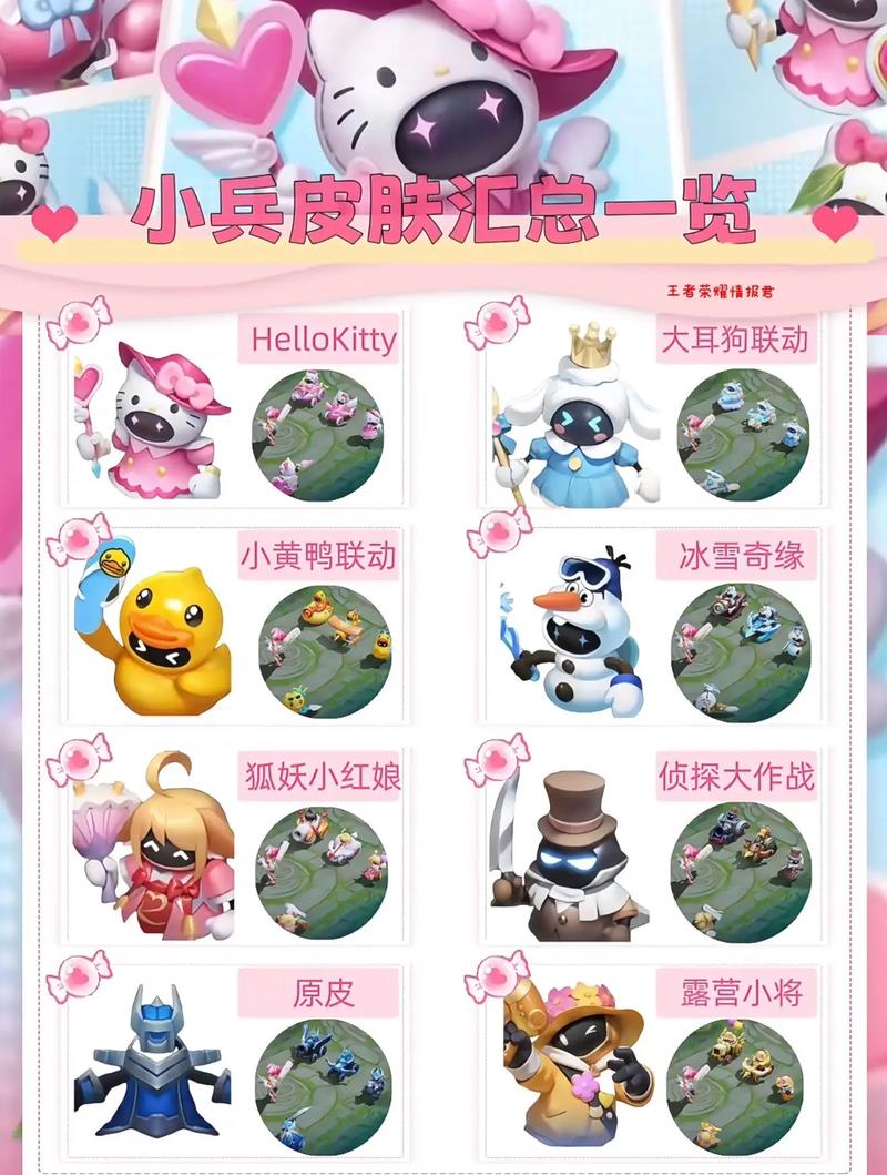 王者荣耀里的小兵叫什么图标