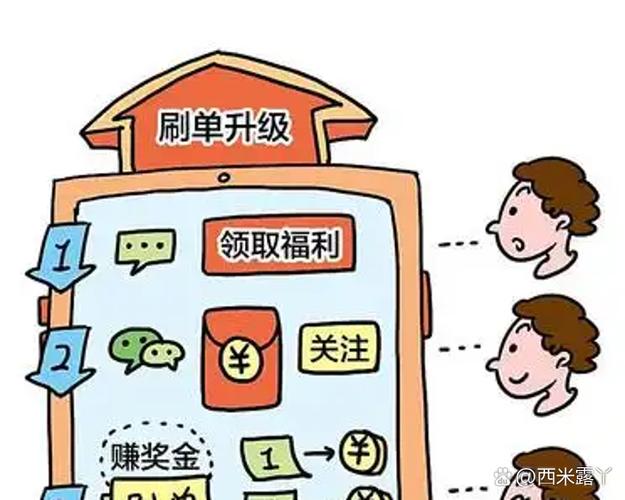 刷视频赚钱是什么套路截图