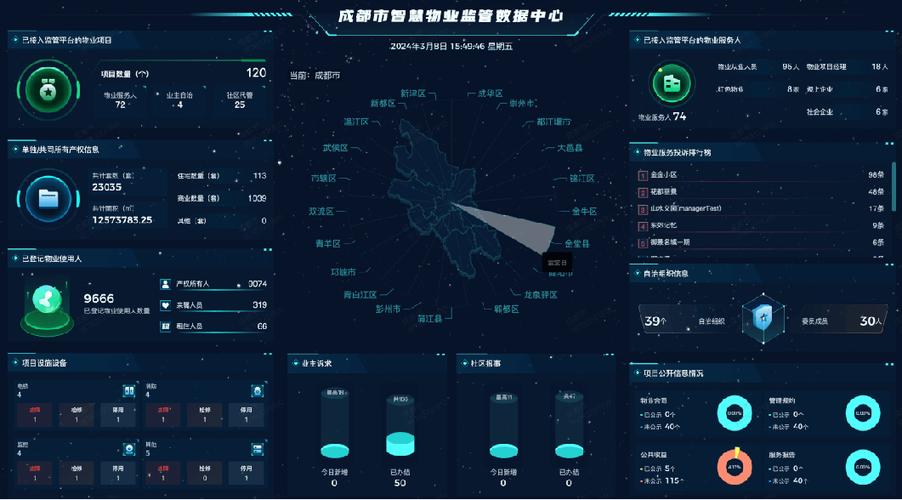 大屏信息发布系统截图