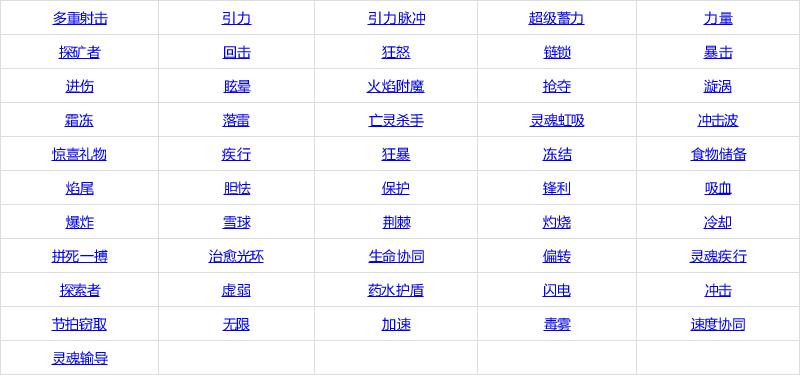 我的世界地下城修改附魔图标